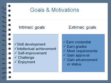 TeachOnline@UW: Facilitation & Management