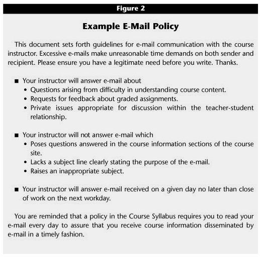 TeachOnline@UW: Facilitation & Management